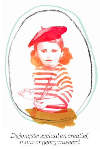 Typisch de jongste - Zin.nl